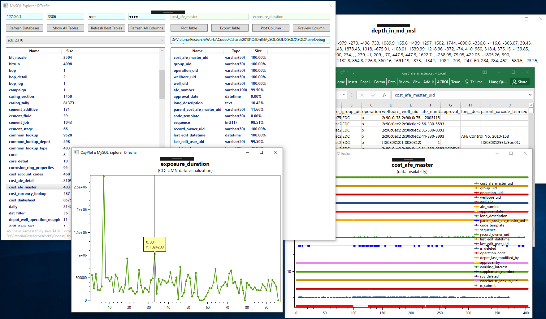 MySQL Explorer – Tecfia
